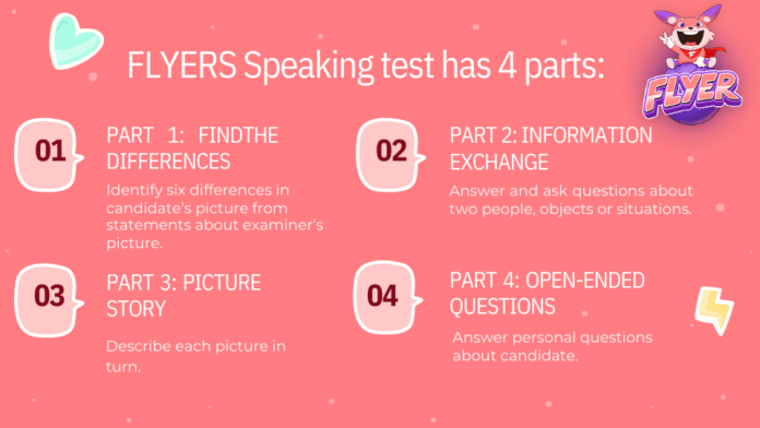 Tips đạt điểm tối đa trong bài thi Speaking Flyers Cambridge