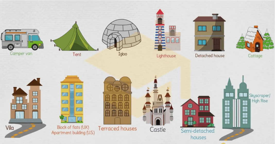 Các loại nhà trong tiếng Anh – Phân biệt đầy đủ và chi tiết nhất