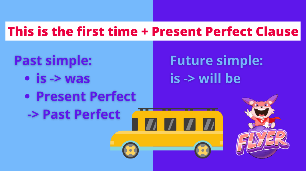 Cách dùng cấu trúc "This is the first time" kể về những trải nghiệm đầu ...