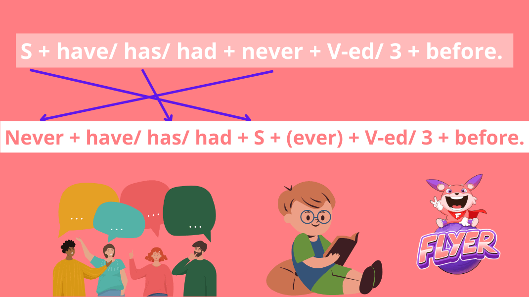 Cấu trúc Never before: "Chưa bao giờ trải nghiệm điều gì đó trước đây"