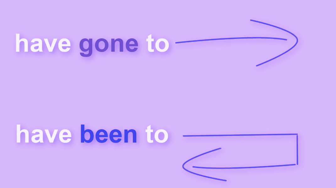 Have been là thì gì? Tổng hợp về Have been CHI TIẾT NHẤT giúp bạn giải ...