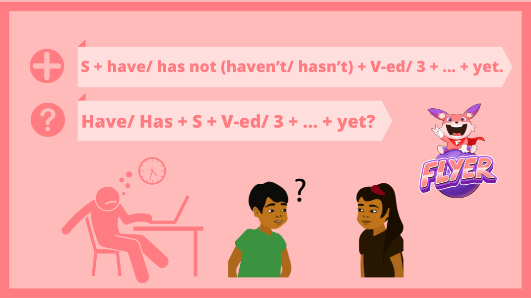 Yet là gì? 2 cách dùng yet CƠ BẢN NHẤT trong tiếng Anh