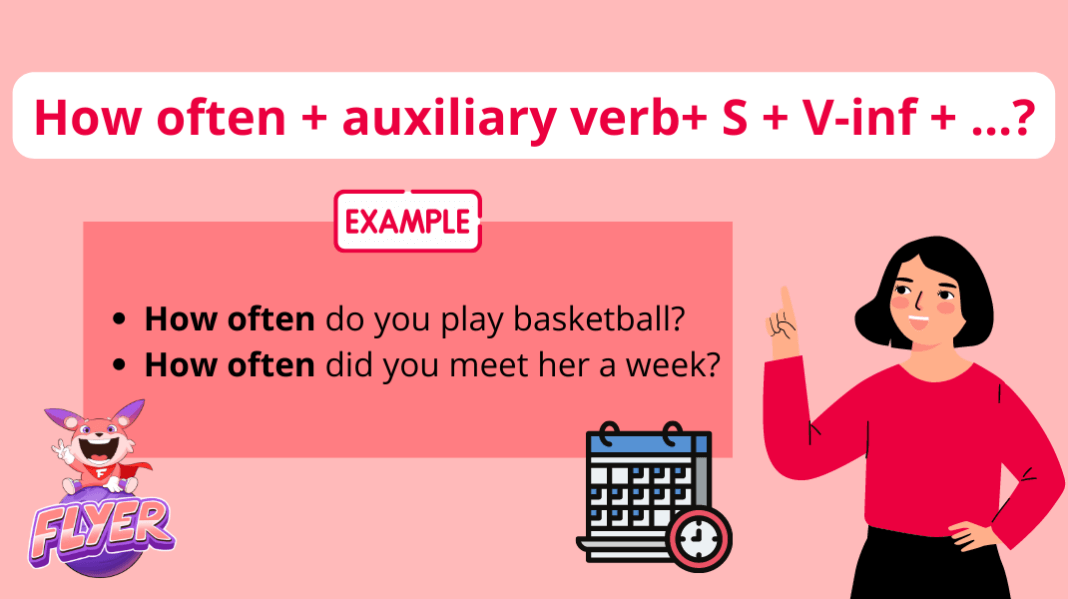 Cấu trúc “How often”: Chỉ 1 cách hỏi nhưng có tận 3 cách trả lời!