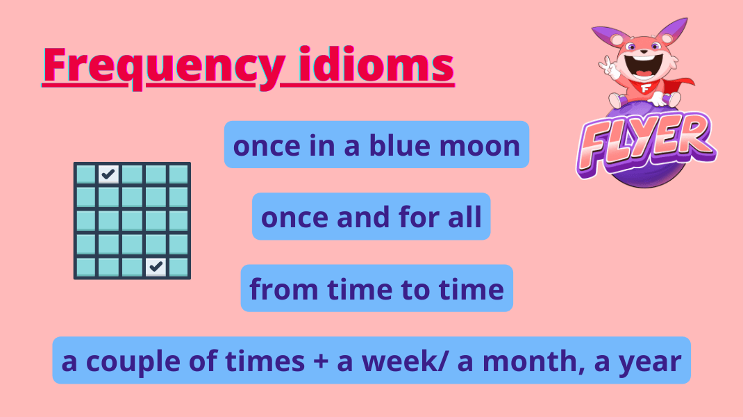 Cấu trúc “How often”: Chỉ 1 cách hỏi nhưng có tận 3 cách trả lời!