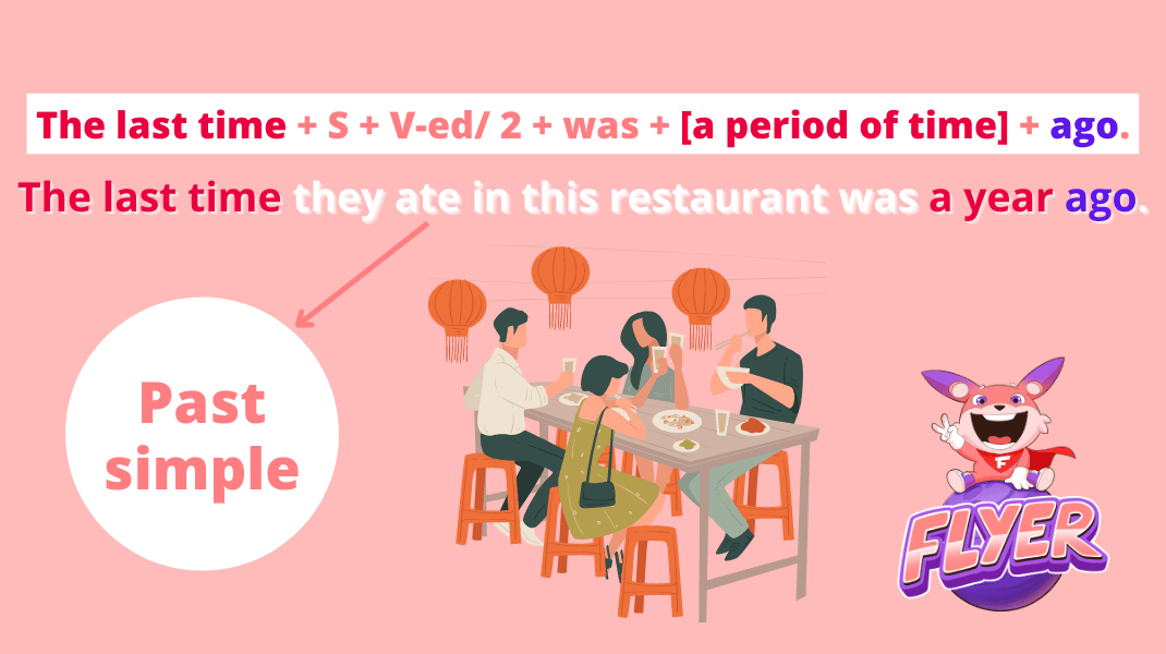 Nắm vững cấu trúc The last time & Các cấu trúc tương đương trong bài thi