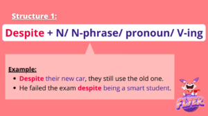 Cấu trúc Despite là gì? Cách chuyển đổi giữa Despite và Although