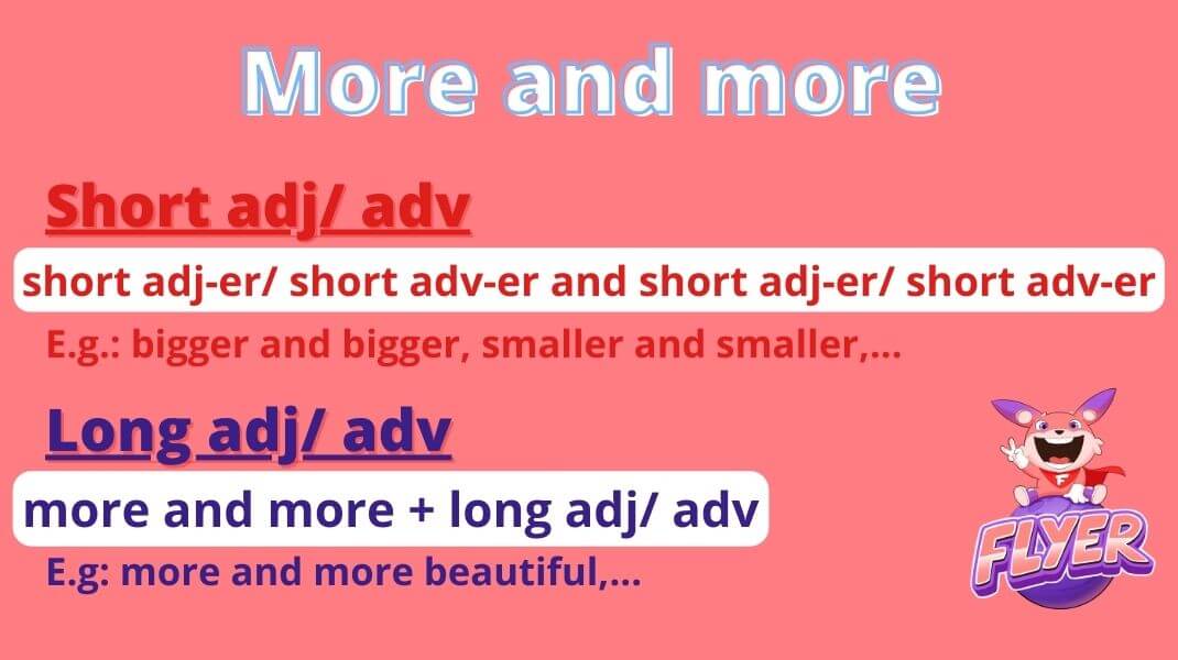 2 cách dùng cấu trúc MORE AND MORE trong tiếng Anh + bài tập