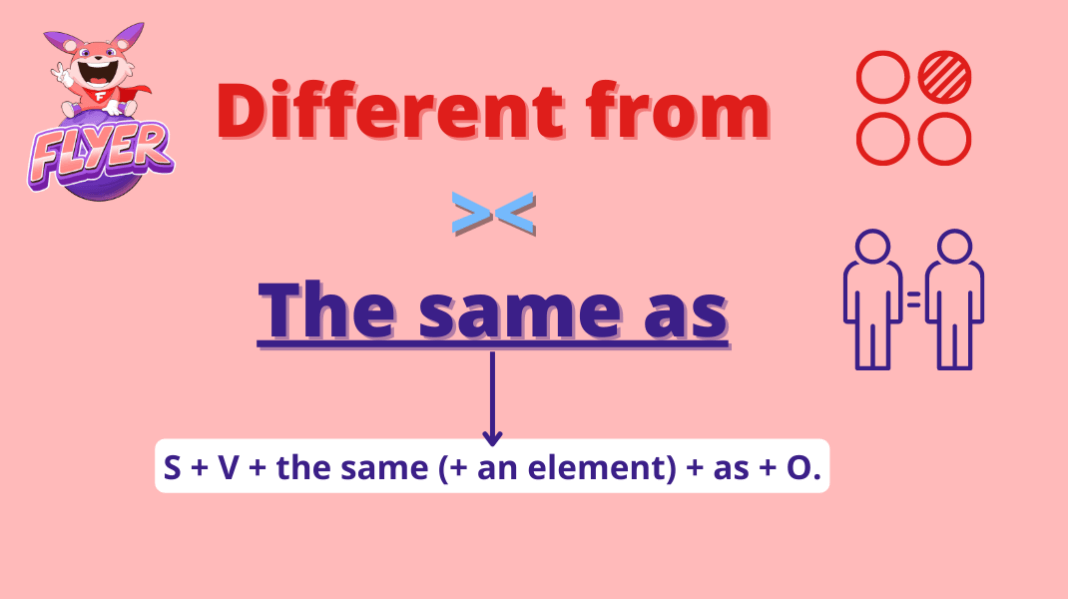 Cấu trúc Different from: Cấu trúc CƠ BẢN NHẤT để nói về điểm khác biệt