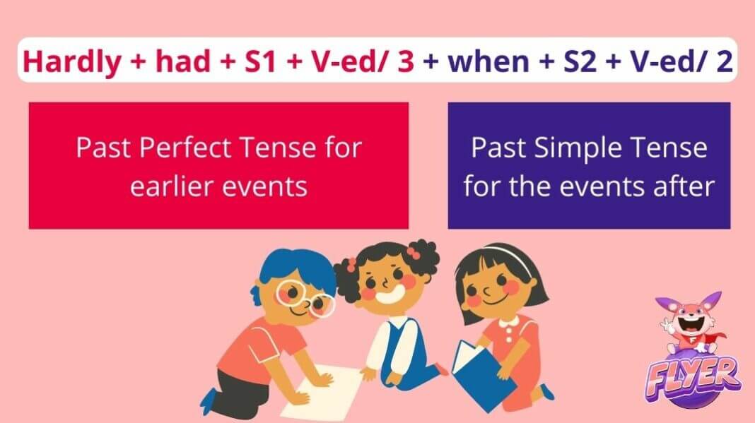 Hardly when là gì? Tổng hợp cấu trúc chi tiết và tương đồng