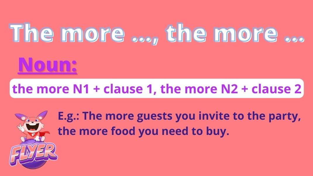 2 cách dùng cấu trúc MORE AND MORE trong tiếng Anh + bài tập