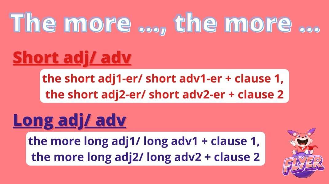 2 cách dùng cấu trúc MORE AND MORE trong tiếng Anh + bài tập