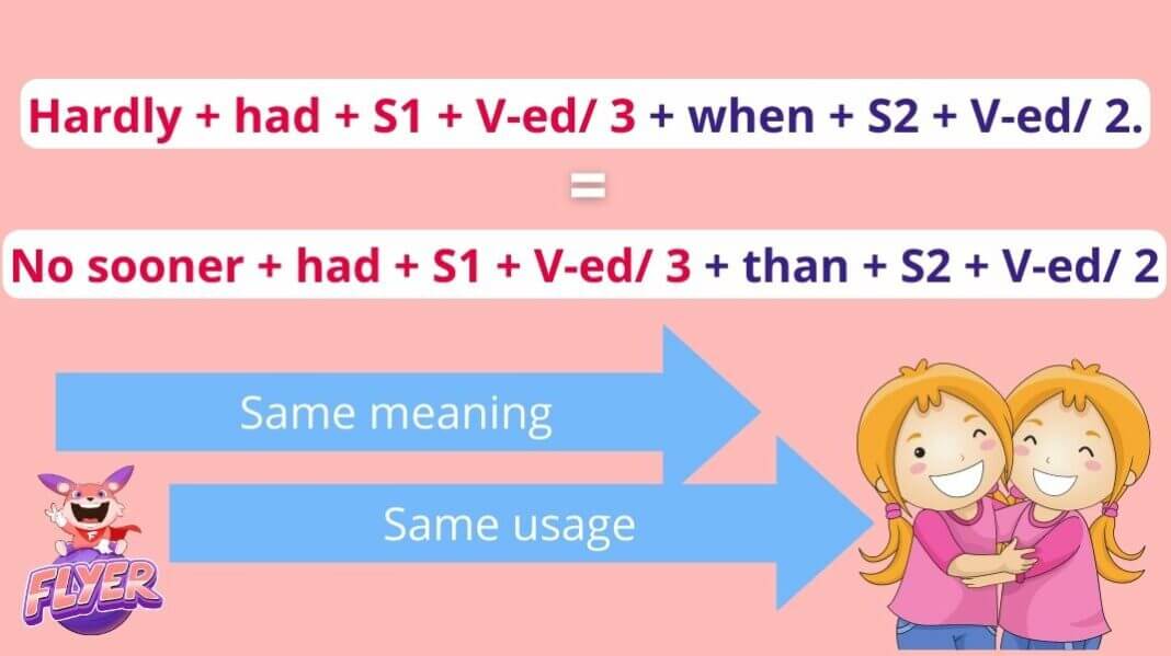 Hardly when là gì? Tổng hợp cấu trúc chi tiết và tương đồng