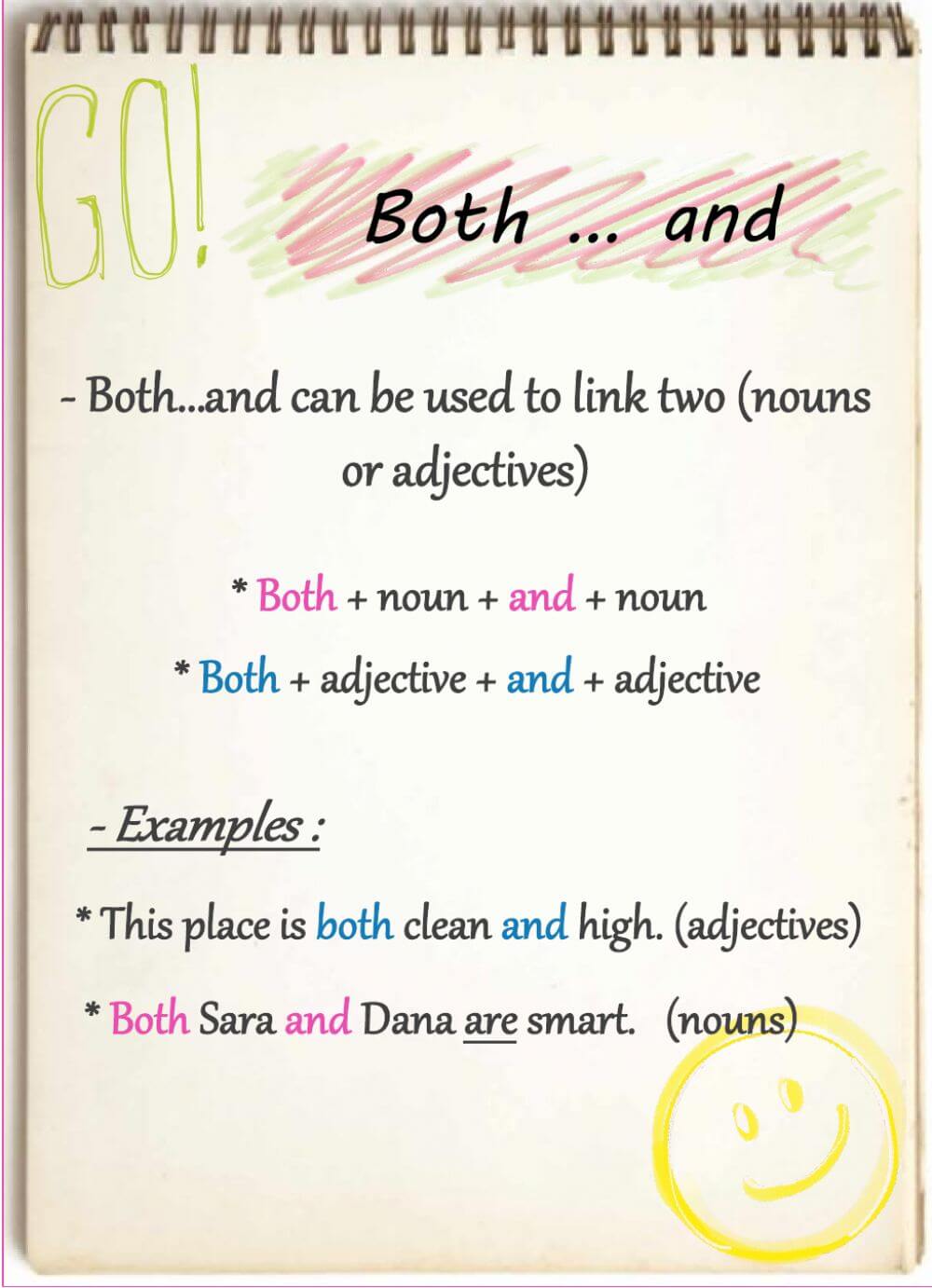 Cấu trúc "Both..and..": Tưởng đơn giản nhưng cực kì dễ mắc lỗi