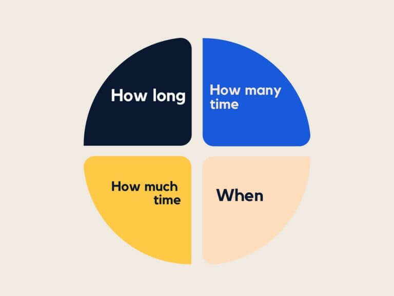 Cấu trúc How long: Cách dùng chi tiết, kèm ví dụ và bài tập