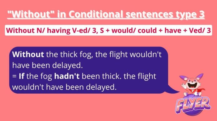 Cấu trúc Without: 4 cách dùng cơ bản và 3 lỗi sai thường gặp