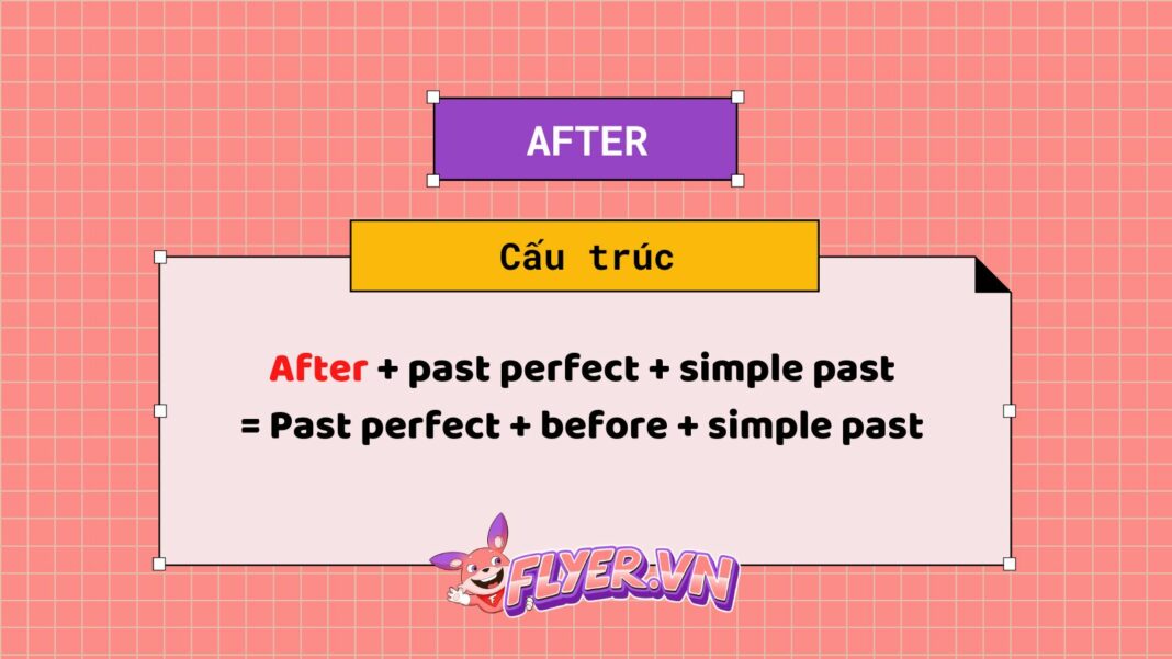 Thành thạo 4 cách dùng cấu trúc "after" trong tiếng Anh