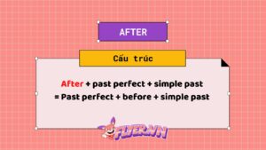 Thành thạo 4 cách dùng cấu trúc "after" trong tiếng Anh