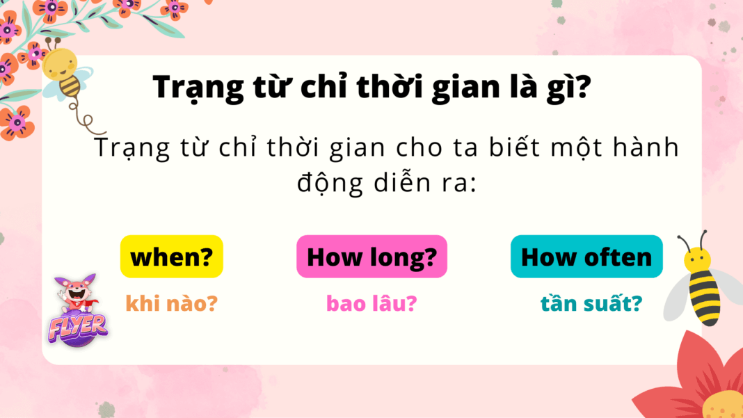 Trạng từ chỉ thời gian: Tổng hợp list từ vựng, ví dụ & BÀI TẬP