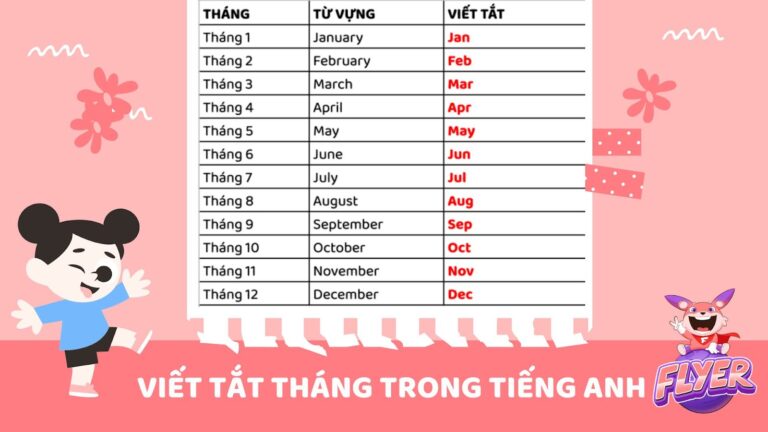 Các tháng trong tiếng Anh [Cách đọc, viết, mẹo ghi nhớ siêu dễ]
