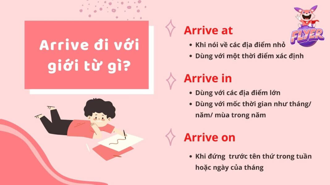 Arrive đi với giới từ gì? Cch dùng Arrive In/ On/ At (+ ví dụ, bài tập)