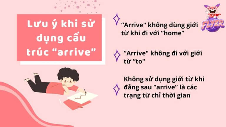 Arrive đi với giới từ gì? Cch dùng Arrive In/ On/ At (+ ví dụ, bài tập)