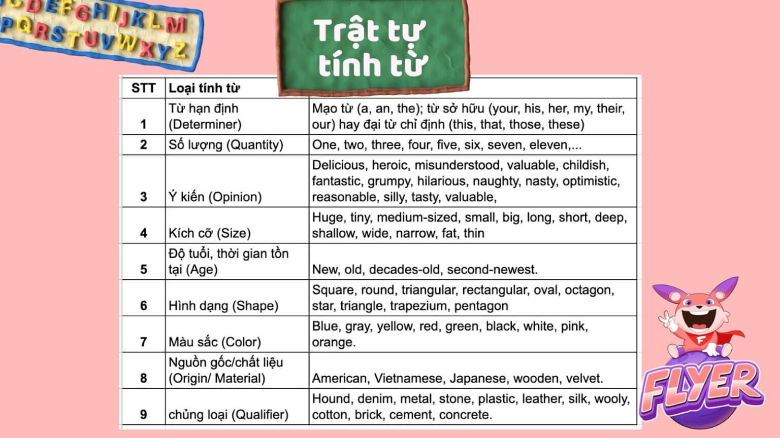 OPSACOMP - 5 phút chinh phục trật tự tính từ trong tiếng Anh