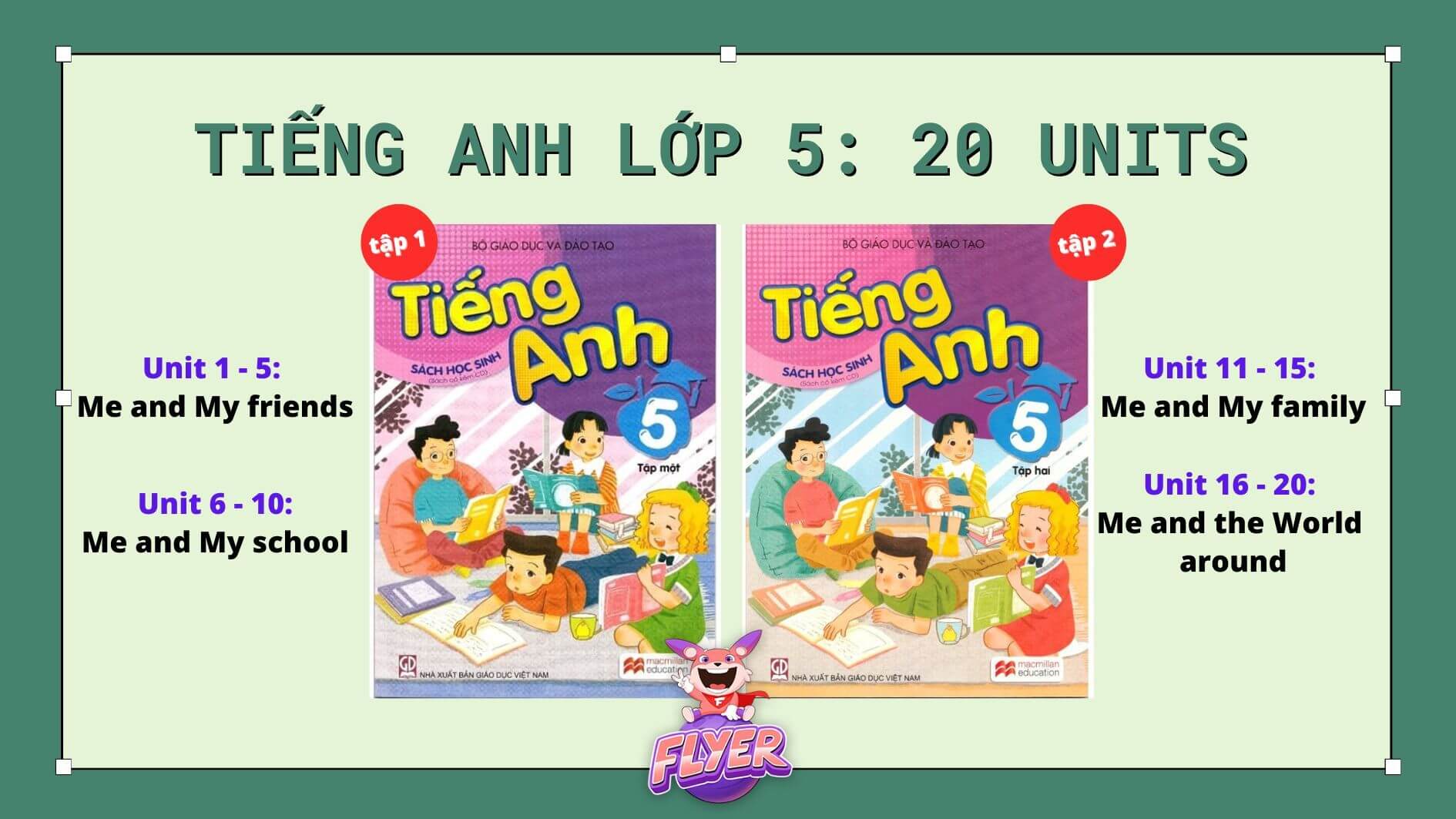 Trọn bộ từ vựng & bài tập tiếng Anh lớp 5 theo SGK mới nhất!