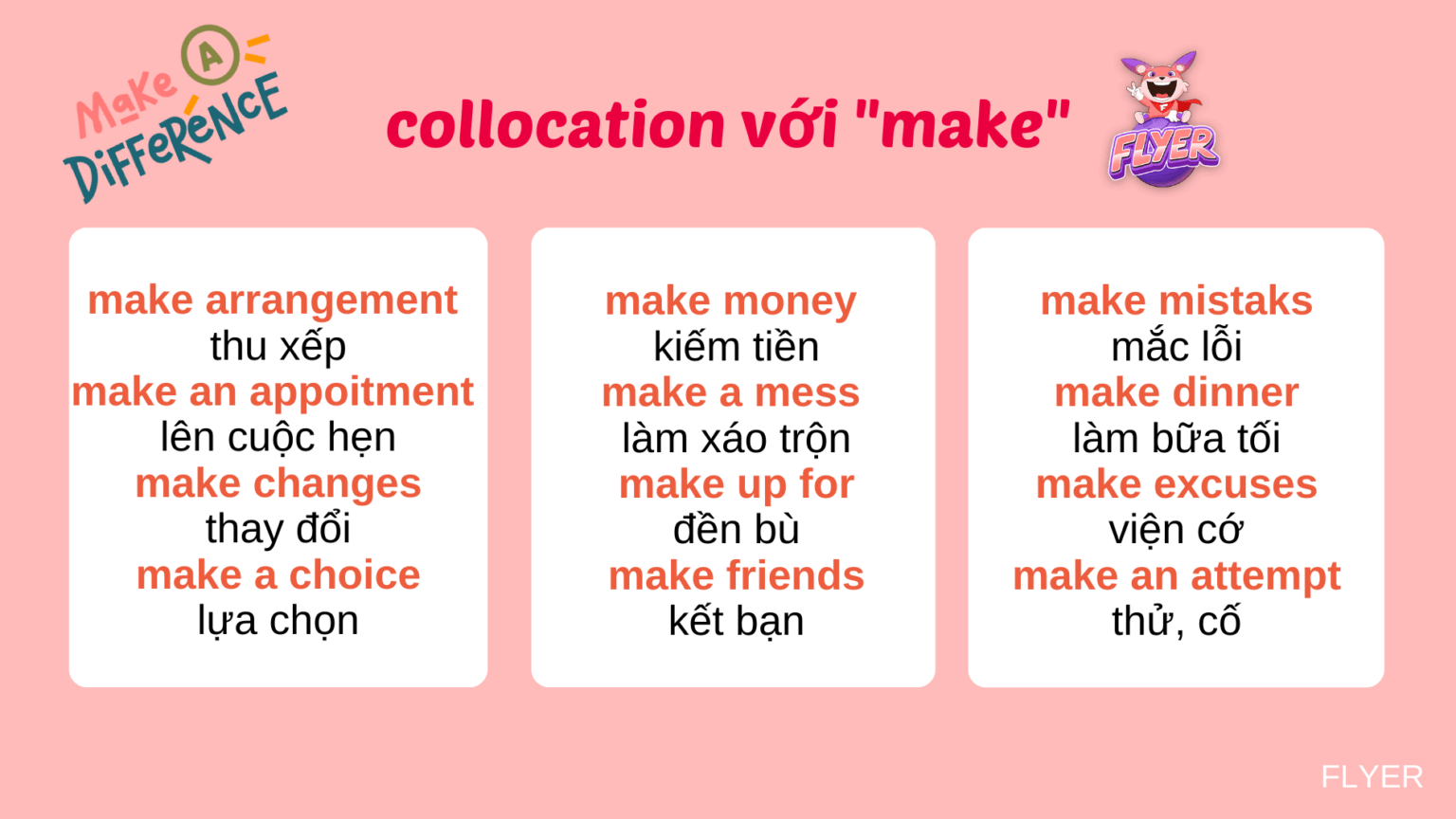 50+ Collocation với MAKE hay nhất giúp bạn nói tiếng Anh giỏi hơn