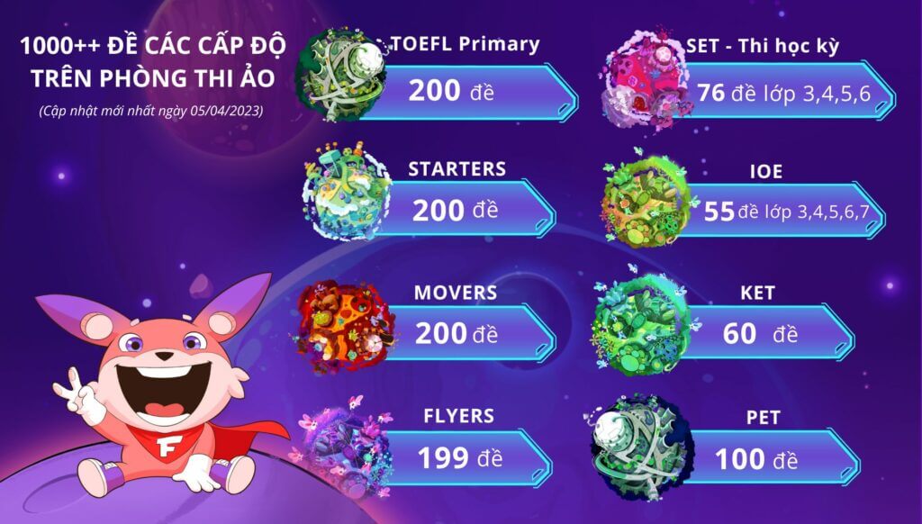 Phòng thi ảo FLYER là gì? Sử dụng phòng thi ảo như thế nào?