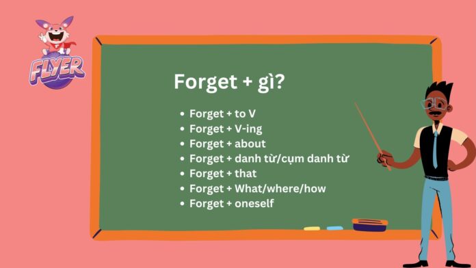 Forget + gì? 7 cấu trúc thường gặp với “forget” (+ ví dụ và bài tập)