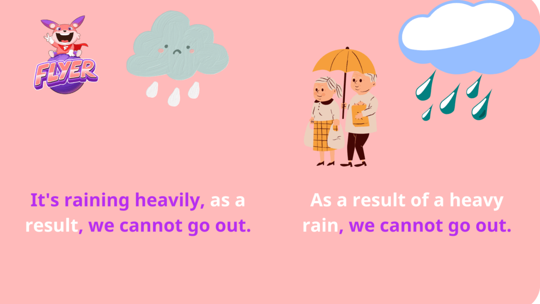 Cấu trúc As a result: Phân biệt với những cụm từ chỉ kết quả khác