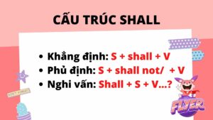 Shall - Bật mí cách dùng phân biệt với “will", “would", “should"