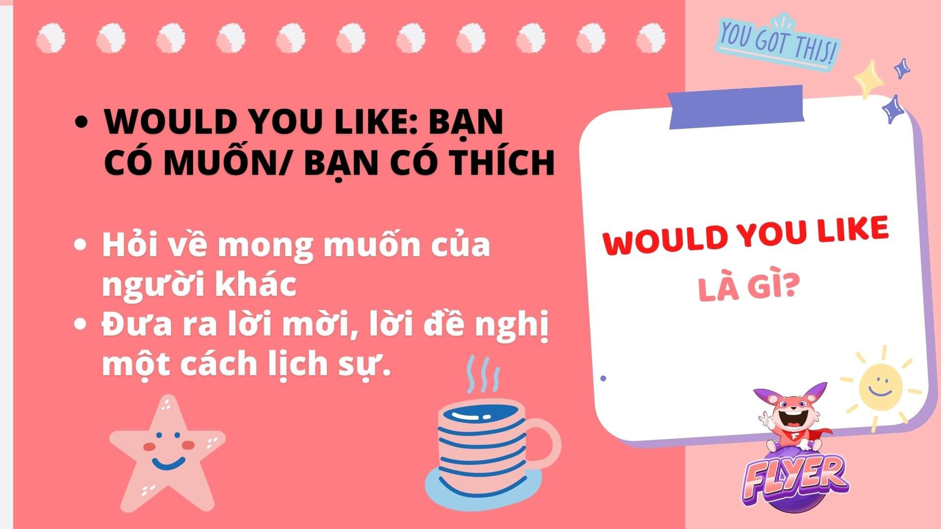 “Would you like” + gì? Tổng hợp cách dùng “would you like” siêu dễ nhớ ...
