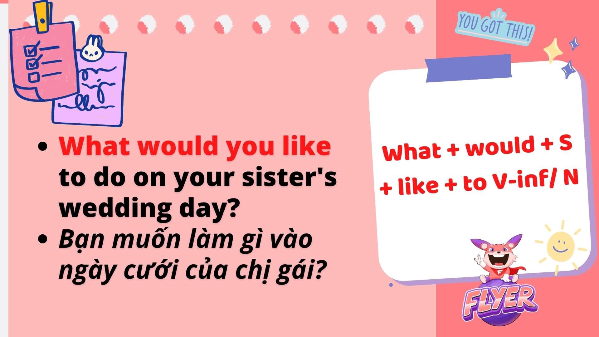 “Would you like” + gì? Tổng hợp cách dùng “would you like” siêu dễ nhớ ...