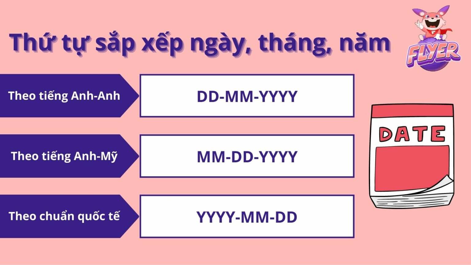 Cách đọc & viết thứ ngày tháng chuẩn nhất trong tiếng Anh