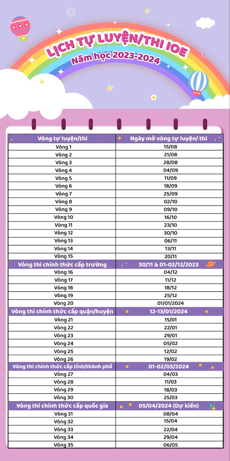 [Update] Chi tiết cuộc thi tiếng Anh IOE và cách luyện thi IOE tại nhà ...