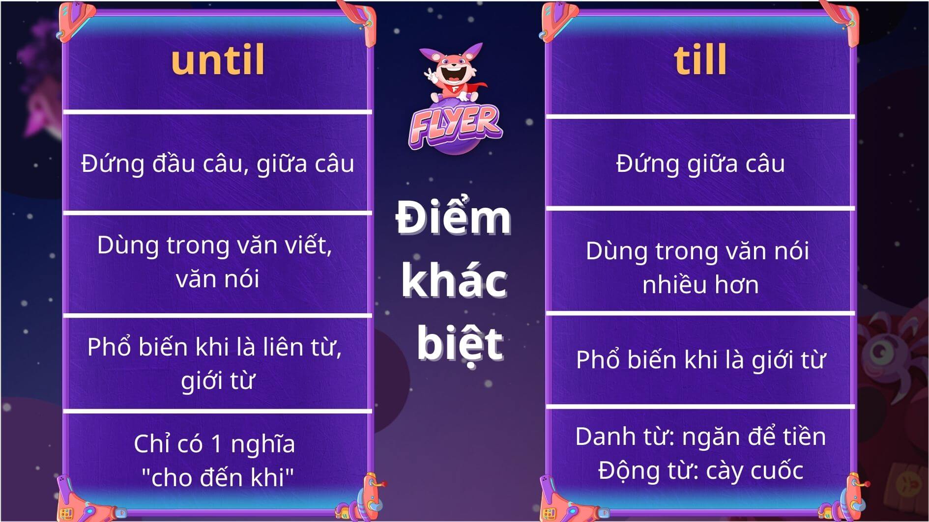Phân biệt “until/till” - 4 cách dùng phổ biến nhất của "until" và "till"