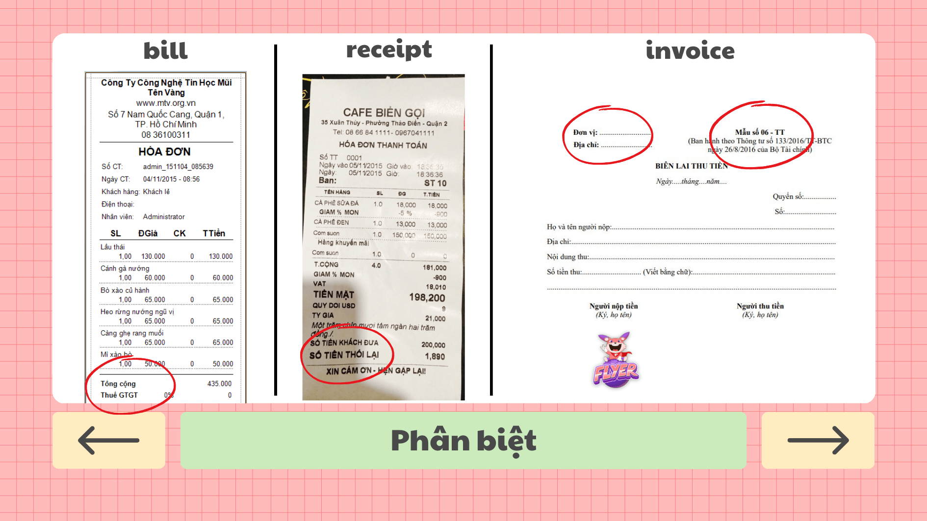 2000+ từ vựng tiếng Anh B1 theo 15 chủ đề trọng tâm của Cambridge