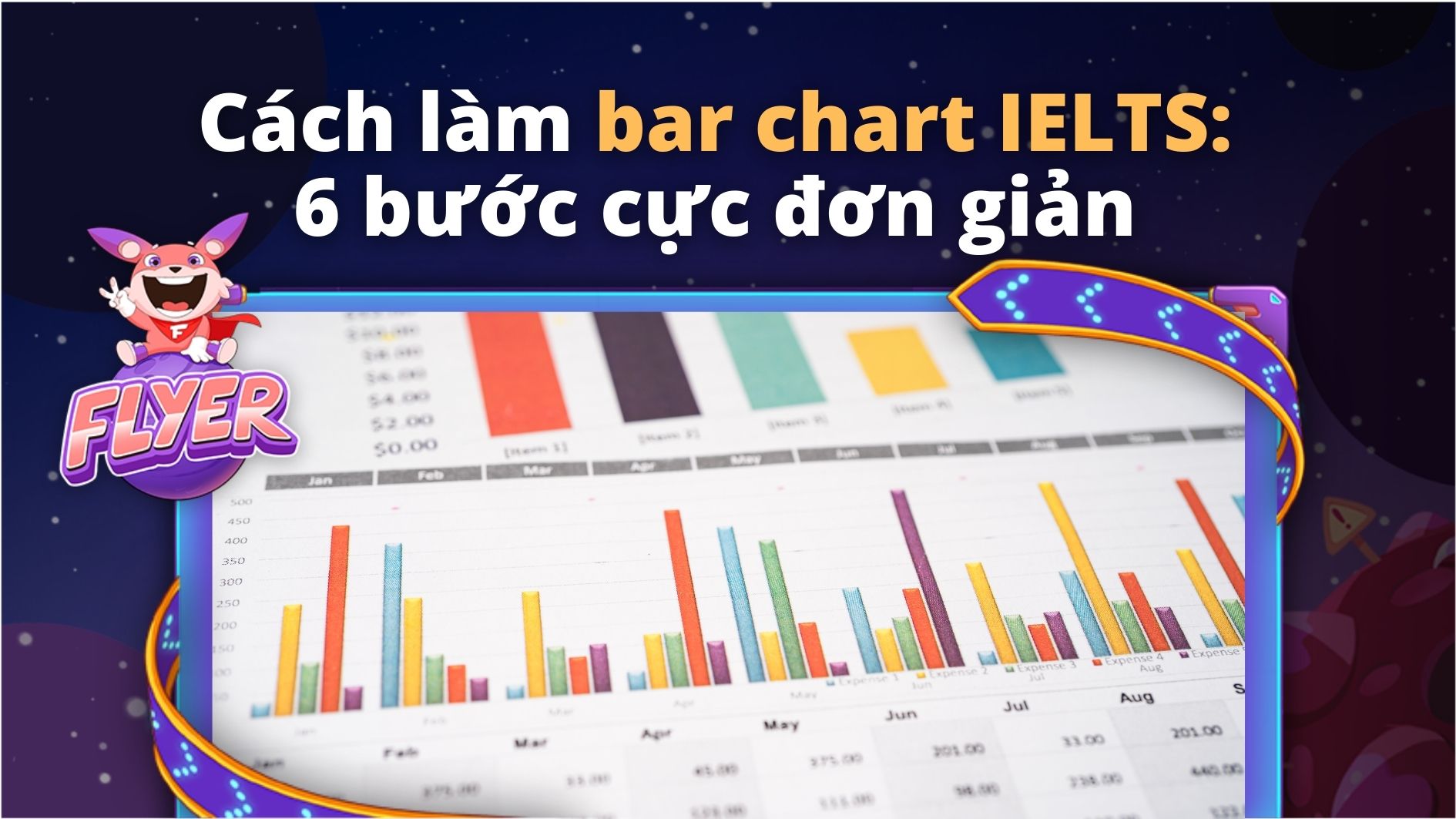 Cách làm bài bar chart IELTS với 6 bước siêu đơn giản + bài mẫu tham khảo