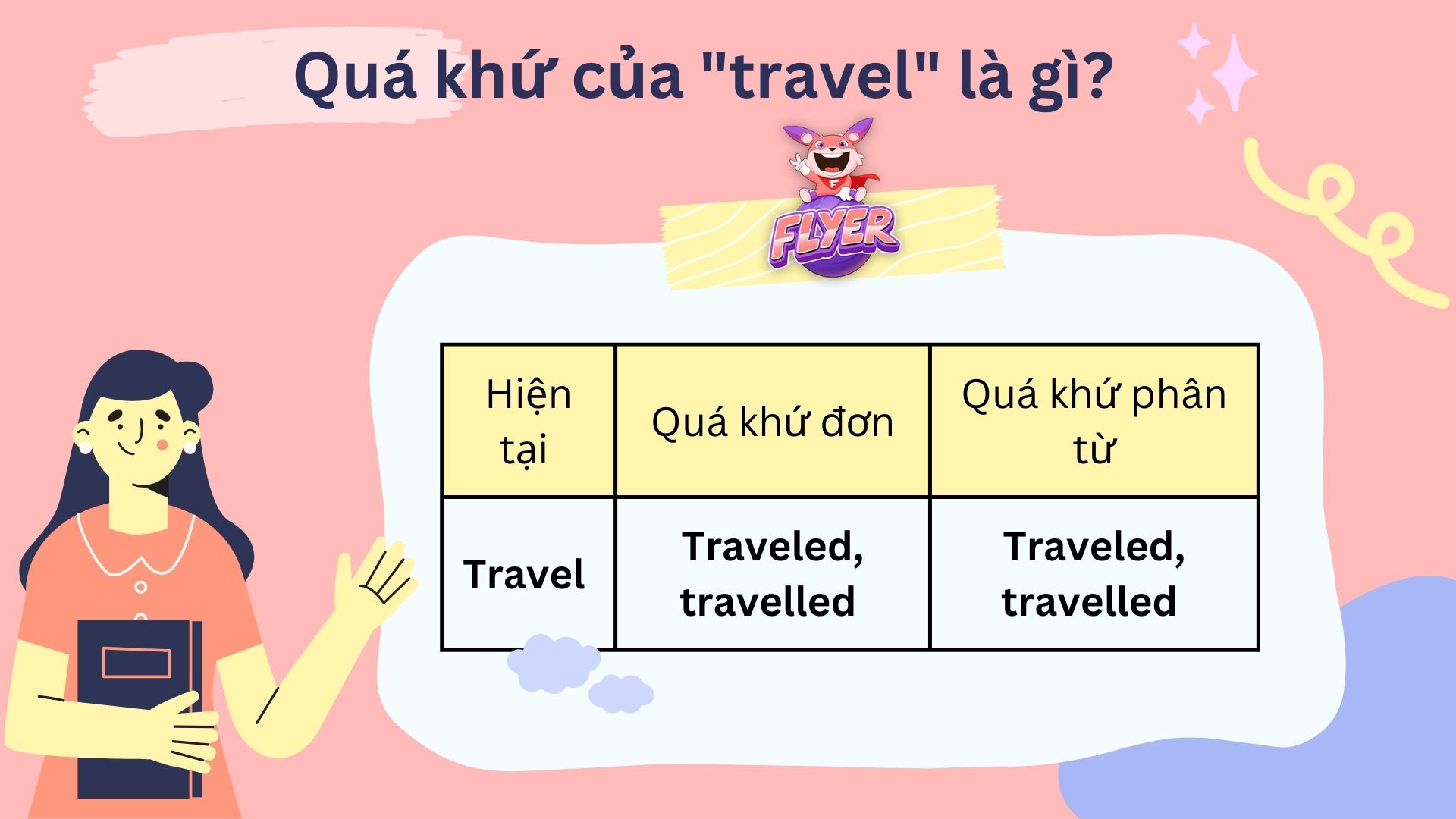 Quá khứ của “travel” là gì? Lưu ý khi chia động từ “travel” ở dạng quá khứ