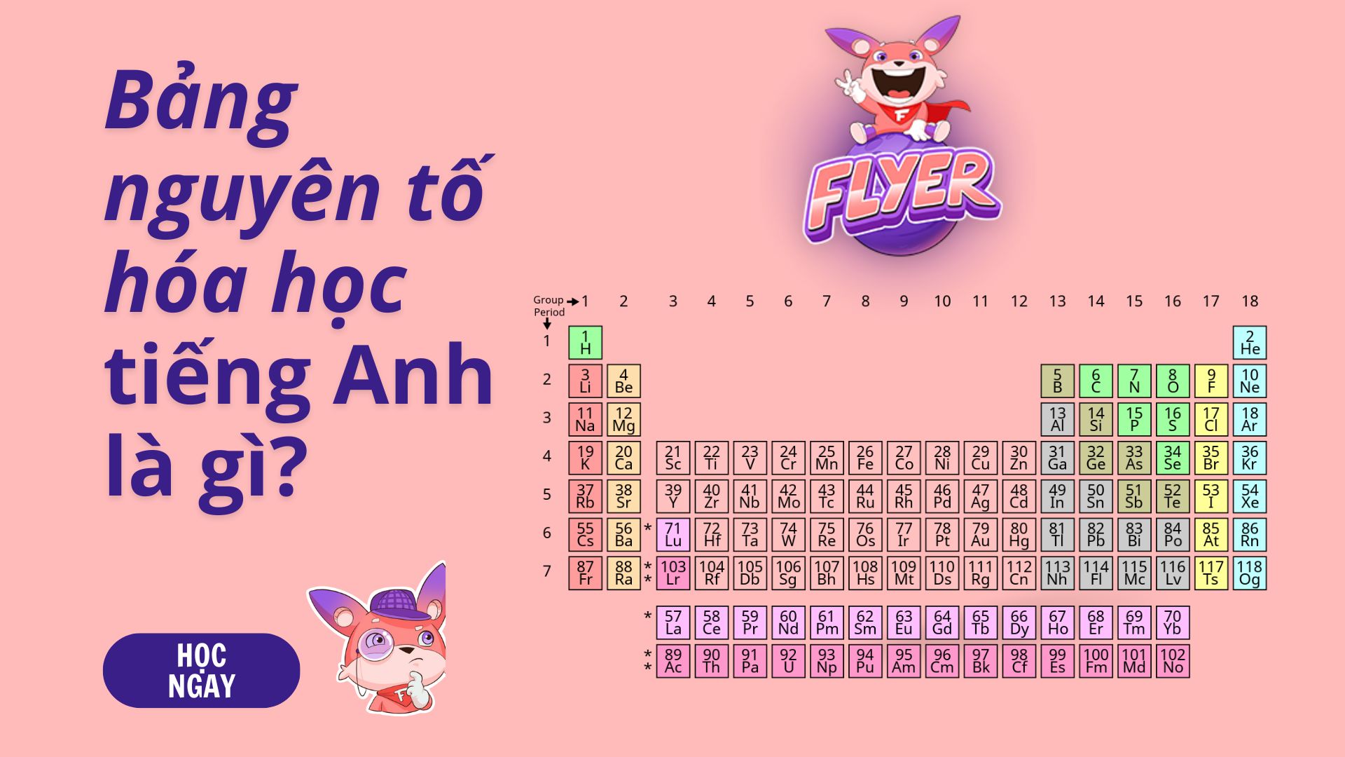 Bảng nguyên tố hóa học bằng tiếng Anh - Cách đọc & phát âm chuẩn xác nhất