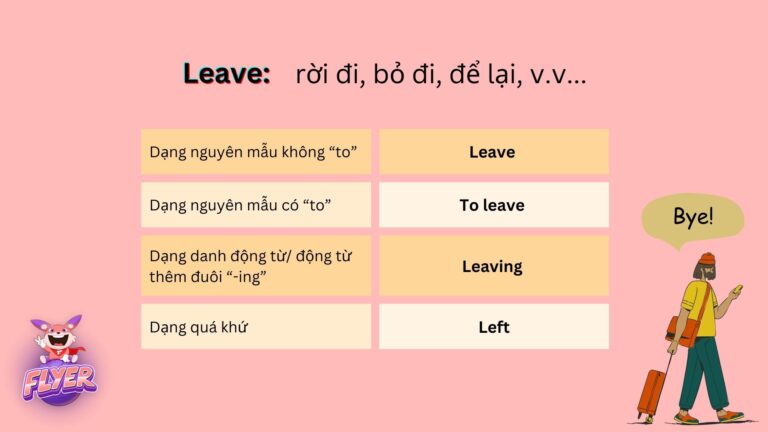 Từ “A đến Z” cách chia động từ “leave” trong tiếng Anh (kèm ví dụ)