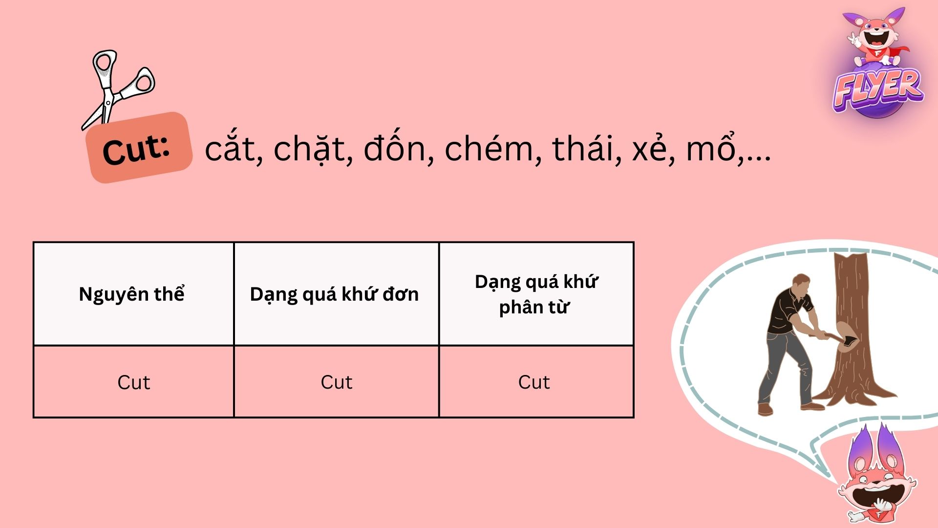Quá khứ của “cut” là gì? Nắm chắc cách chia động từ “cut” ở quá khứ chỉ ...