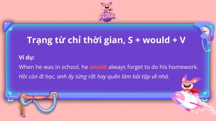 Quá khứ của “will” là gì? Cách phân biệt “will”, “would” chính xác và đầy đủ nhất