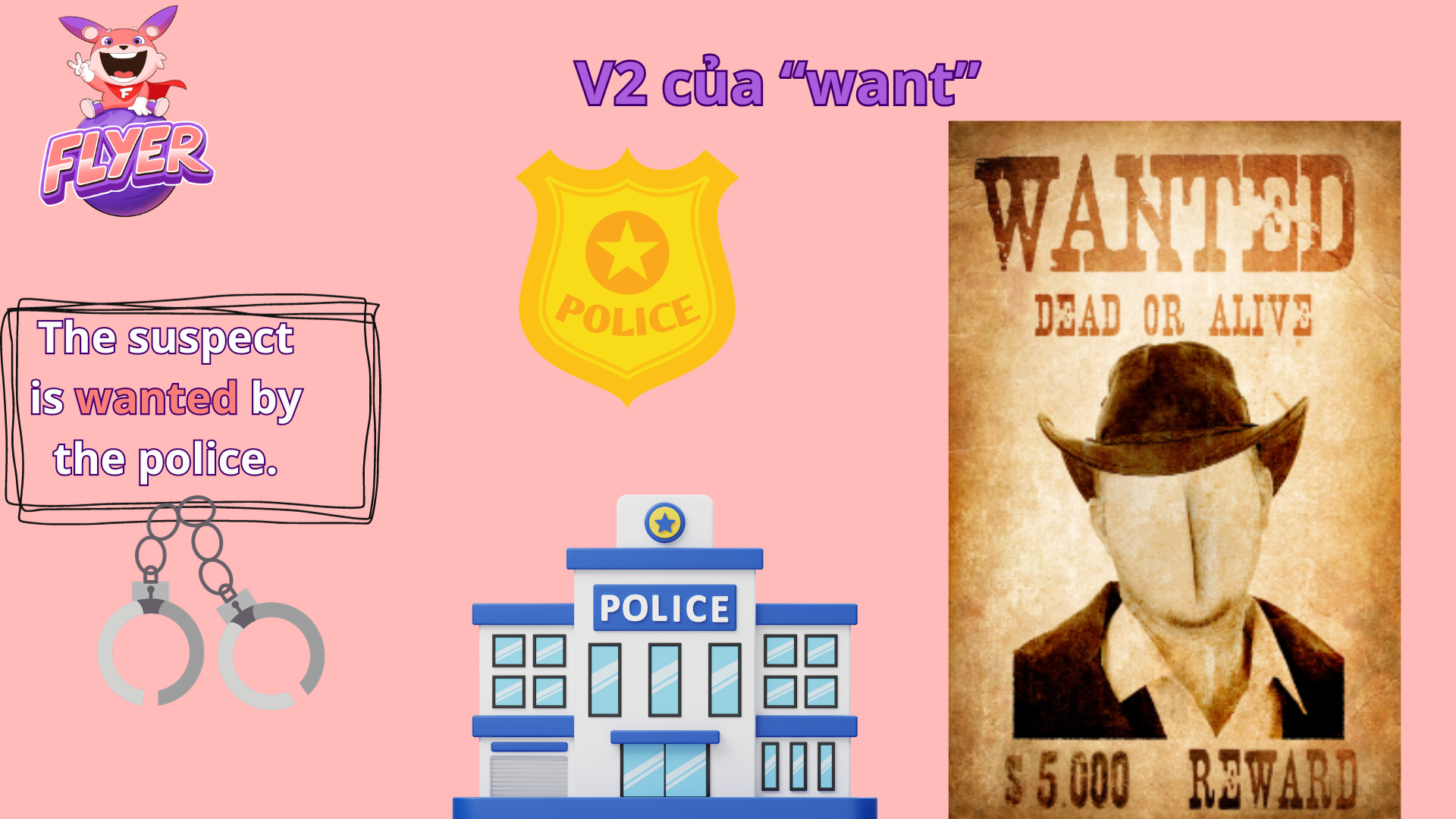 Quá khứ của “want” là gì? Cấu trúc 4 thì quá khứ với “want” [+ BÀI TẬP]