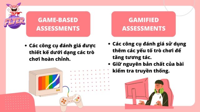 Game-Based Assessments là gì? Cách ứng dụng và ví dụ cụ thể