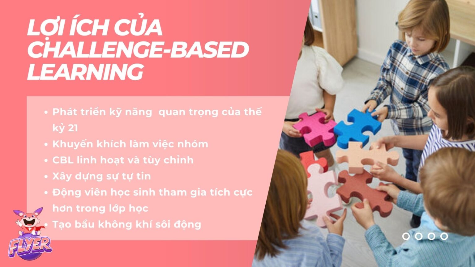Challenge-Based Learning (Học tập dựa trên thử thách) là gì?