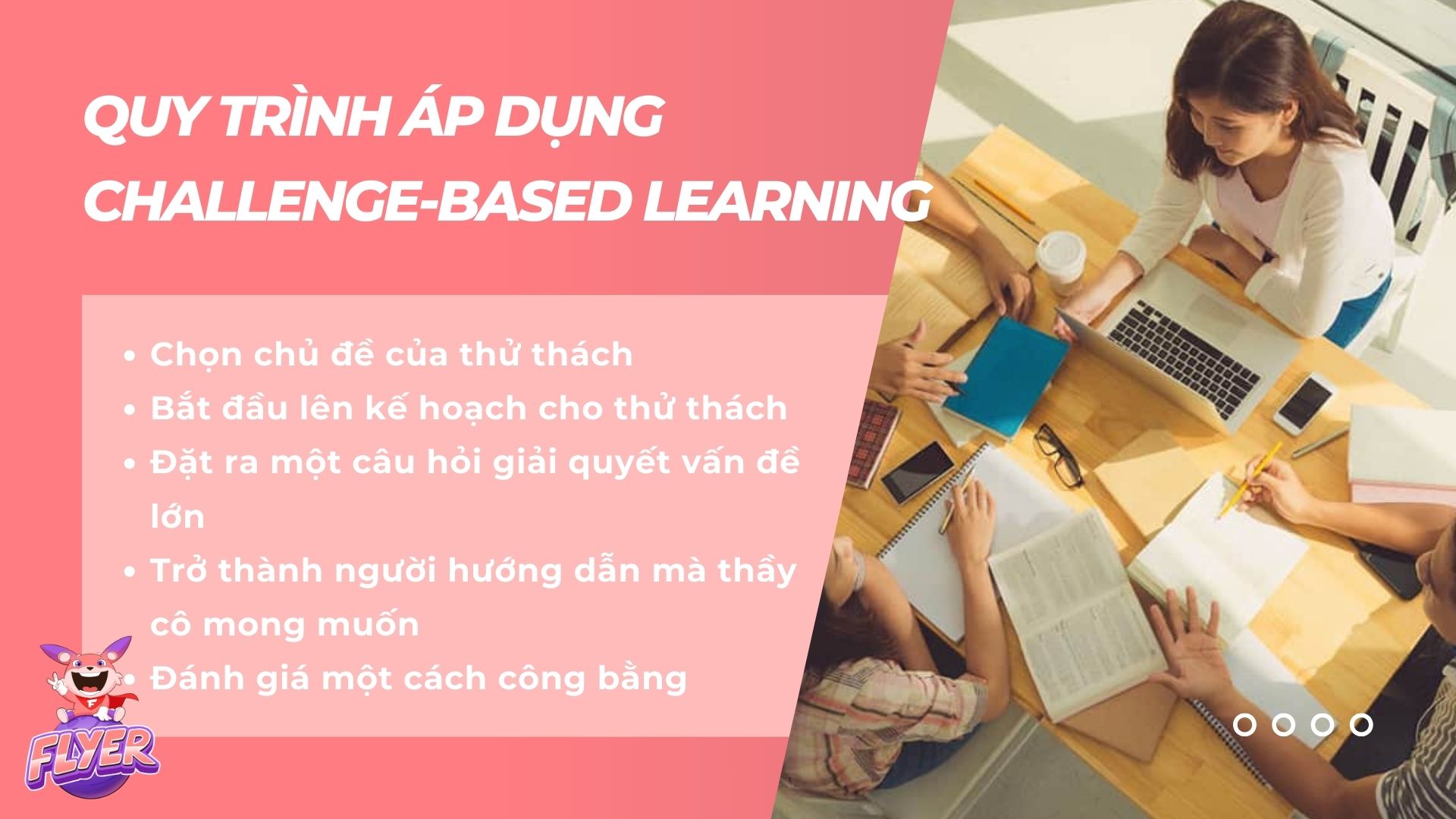 Challenge-Based Learning (Học tập dựa trên thử thách) là gì?