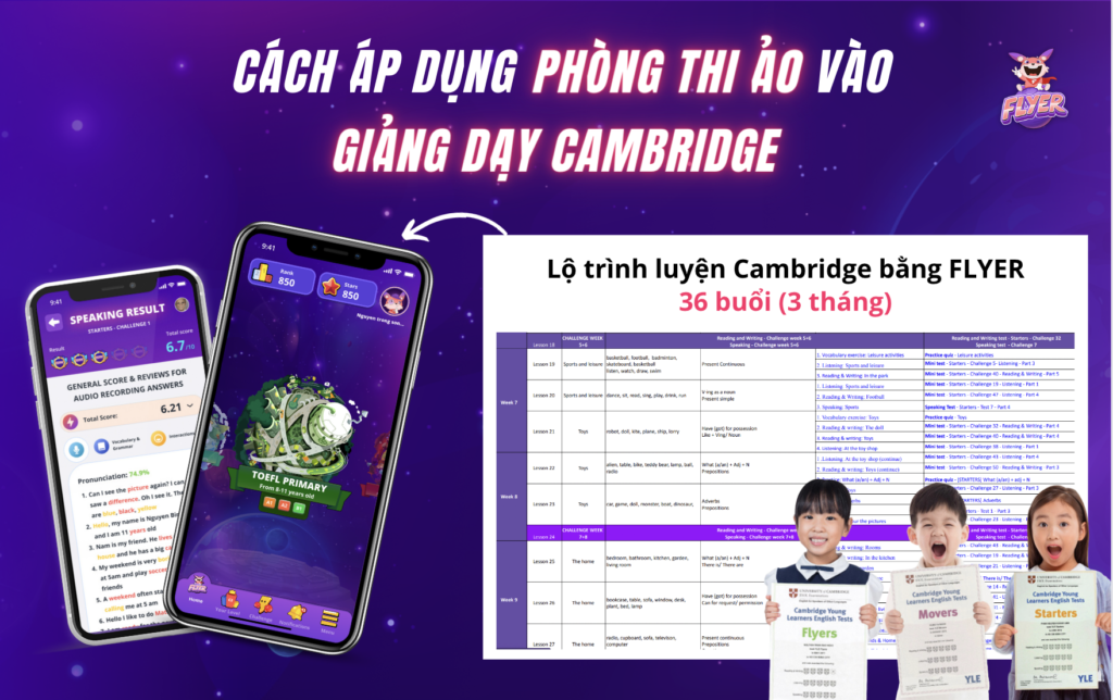 Cách áp dụng Phòng thi ảo FLYER vào giảng dạy Cambridge