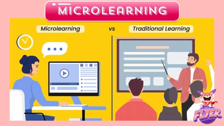 Microlearning (Học tập chia nhỏ) và 8 cách ứng dụng hiệu quả nhất